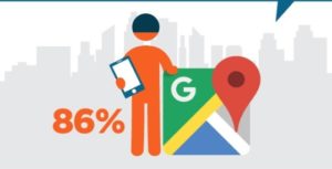Local SEO: Definitive Guide to Dominate Local Search SEO