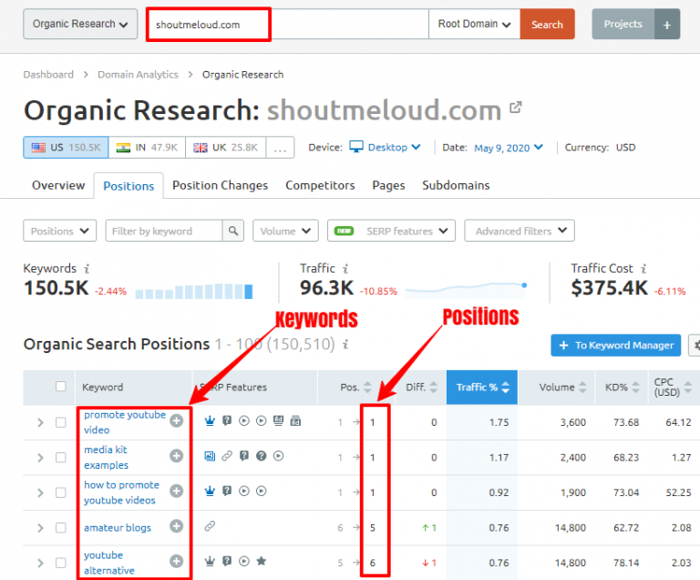 17 Best FREE Keyword Rank Checker Tools [2025]