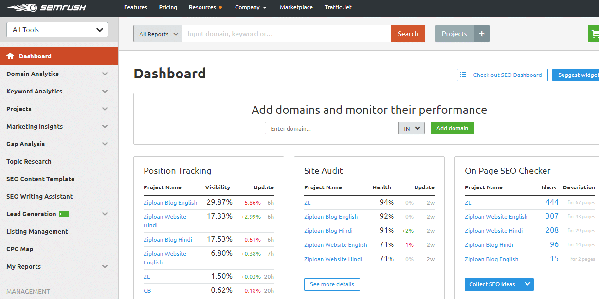 SEMrush Review - Tutorial, 14 Days FREE Trial & Alternatives