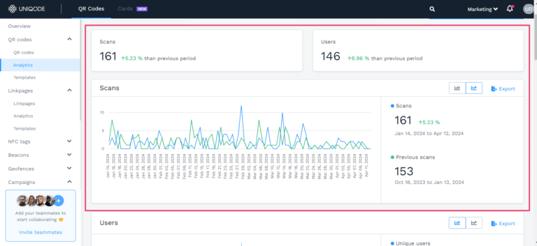 Uniqode QR Code Generator - All You Need to Know