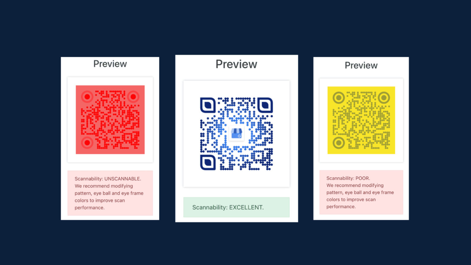 Uniqode QR Code Generator - All You Need to Know